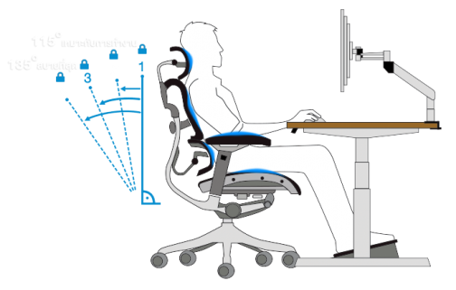 เก้าอี้เพื่อสุขภาพ รุ่น Ergo2 Top Plus เก้าอี้สุขภาพ | Ergohuman ประเทศไทย